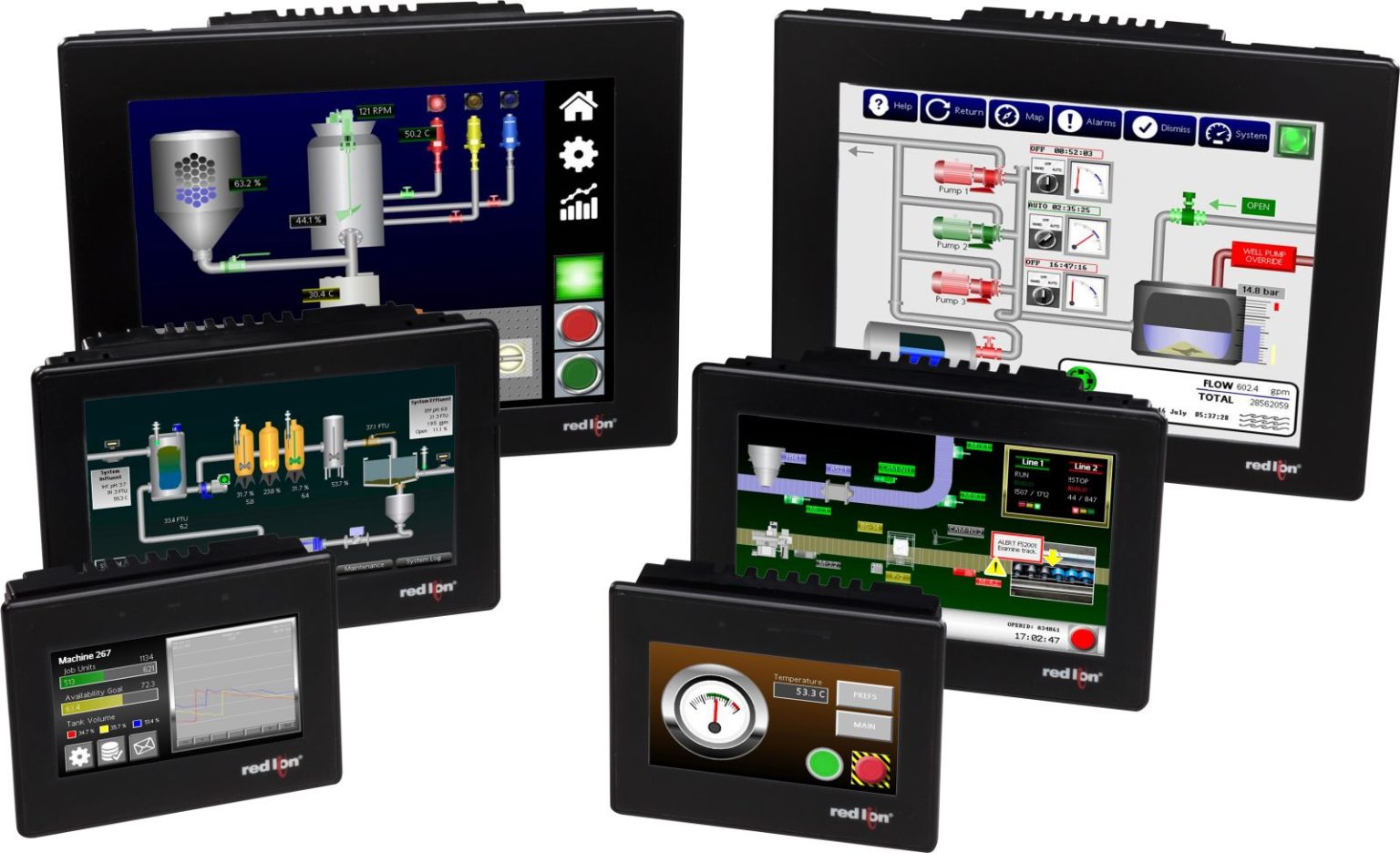 HMI Display – Advance Tech