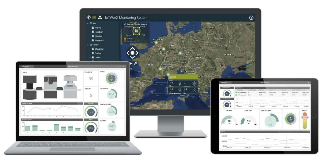SCADA and ENTERPRISE SOLUTION – Advance Tech
